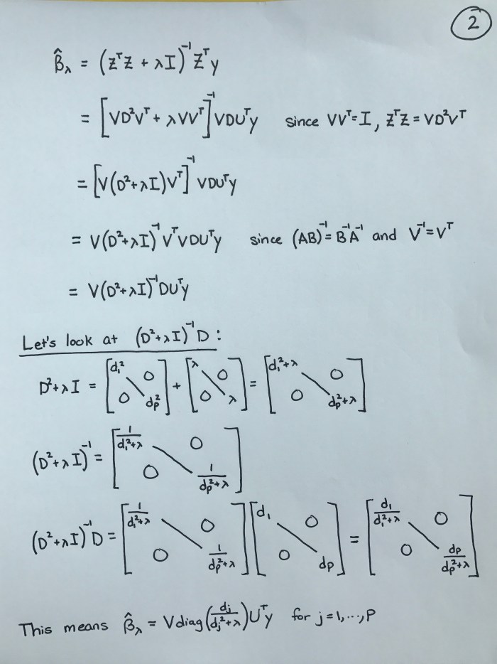 Deep Dive on Regularized Adjusted Plus-Minus I: Introductory Example | Squared Statistics ...
