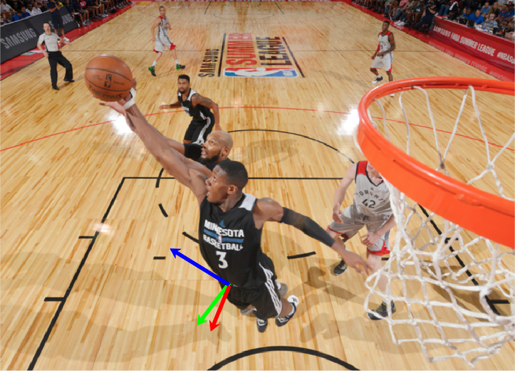 Stochastic Tracking II: Next Gen Solutions and Player Performance ...