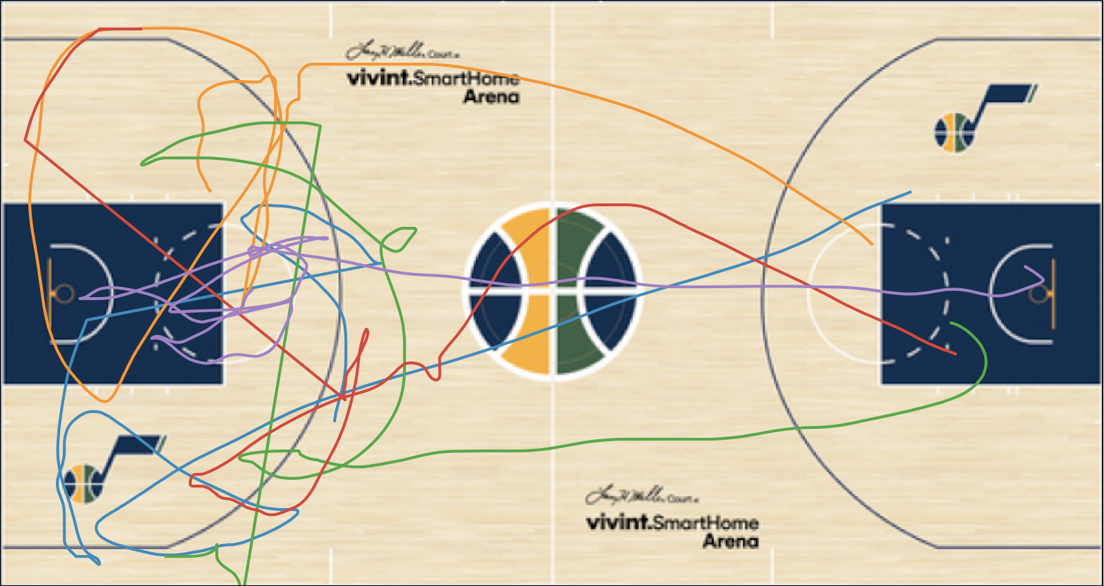 Applying Role Alignment to Tracking Data | Squared Statistics ...