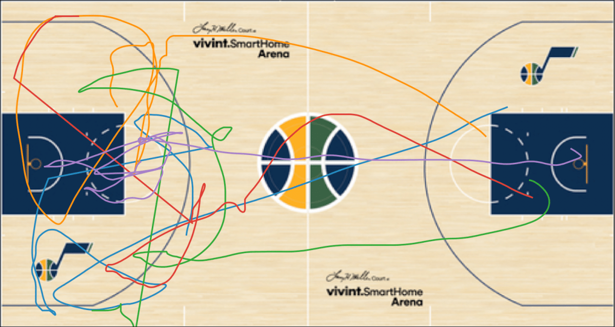Applying Role Alignment to Tracking Data | Squared Statistics ...